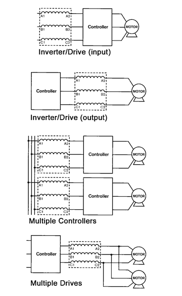 What Is a Line Reactor?